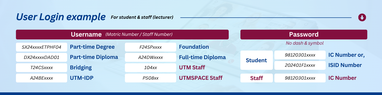 Home | e-Learning PPSM
